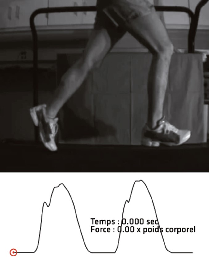 La course à pied en chaussures minimalistes : se rapprocher de la ...